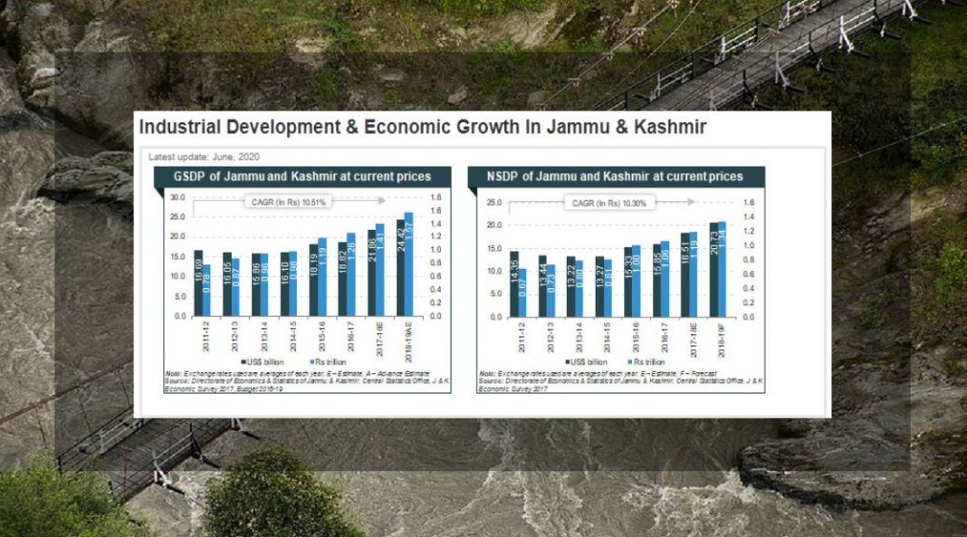 Positive developments in the Union Territory of Jammu and Kashmir over ...